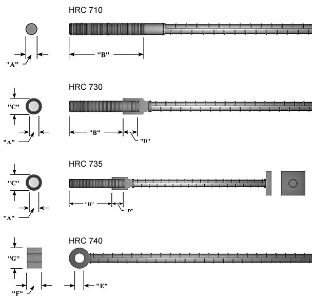 Headed Reinforcement Corp.